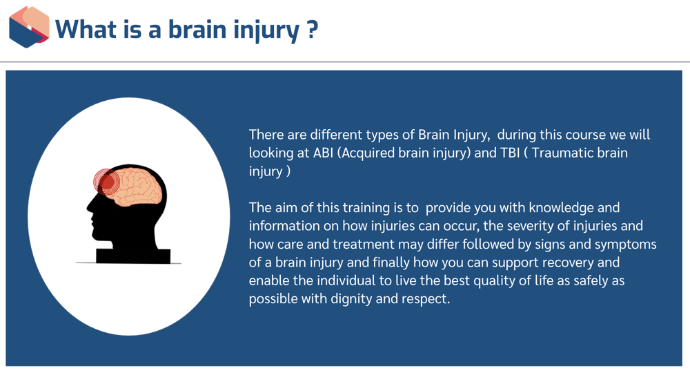Brain Injury ABI and TBI Online Training Course | Flexebee